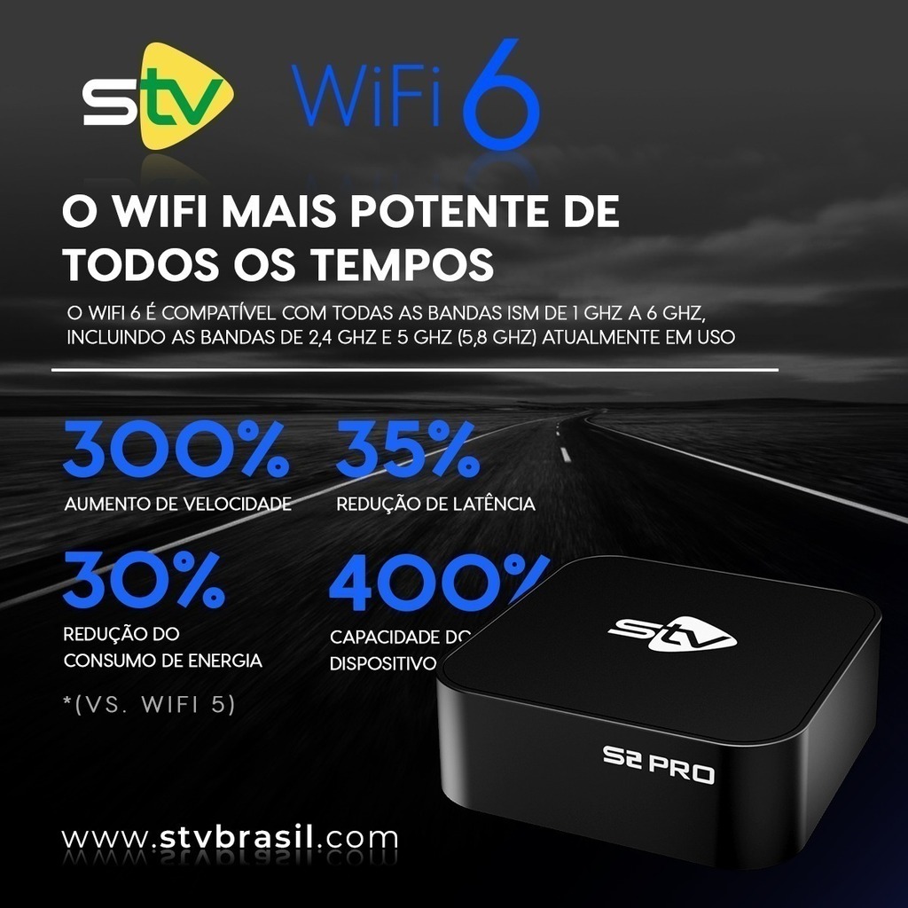 STV S2 Pro: TV Box com Wi-Fi 6 e Mais de 700 Canais